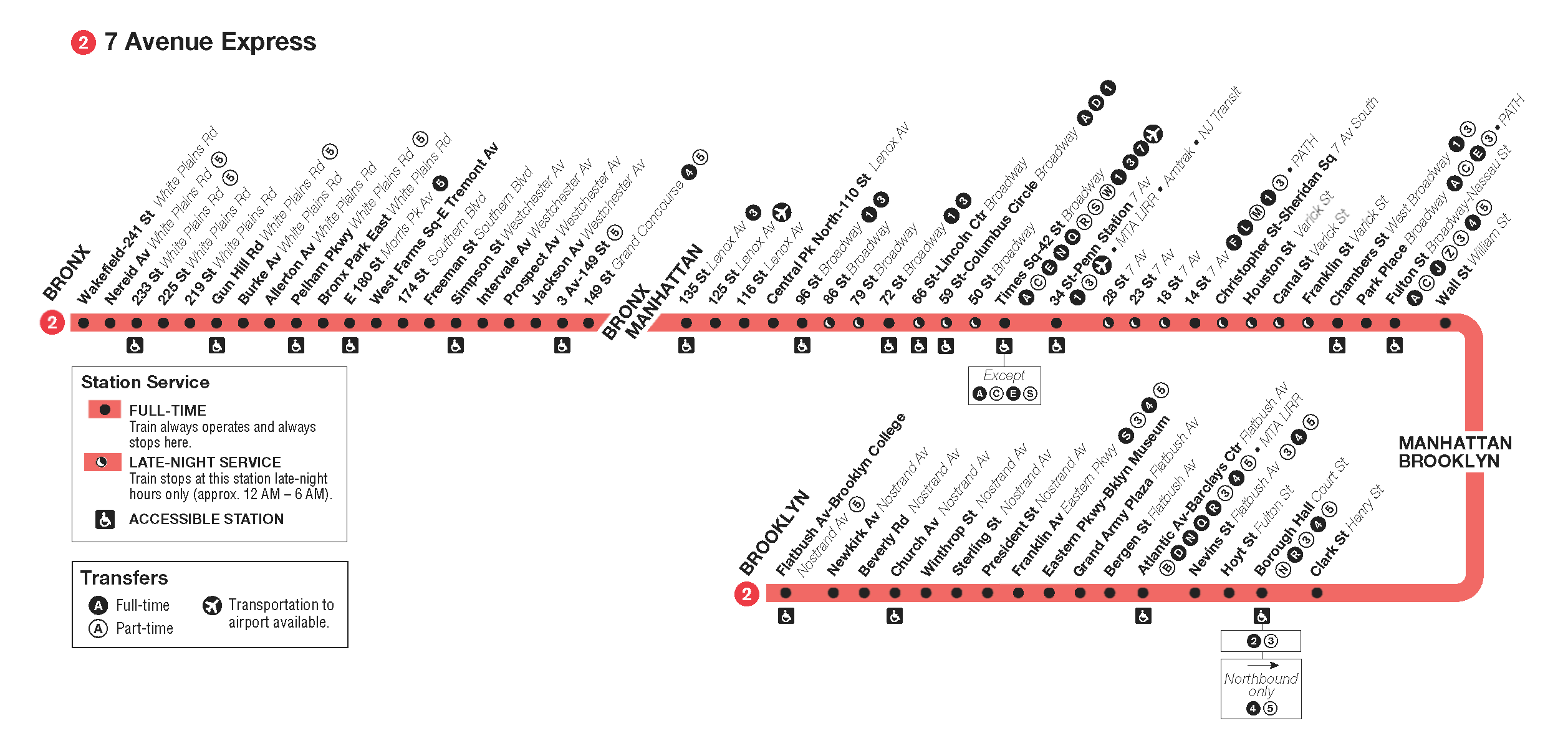 2 Train Stops NYC Metro 2 Train Schedule MTA 2 Train 2 Train Stops NYC Metro 2 Train Schedule MTA 2 Train