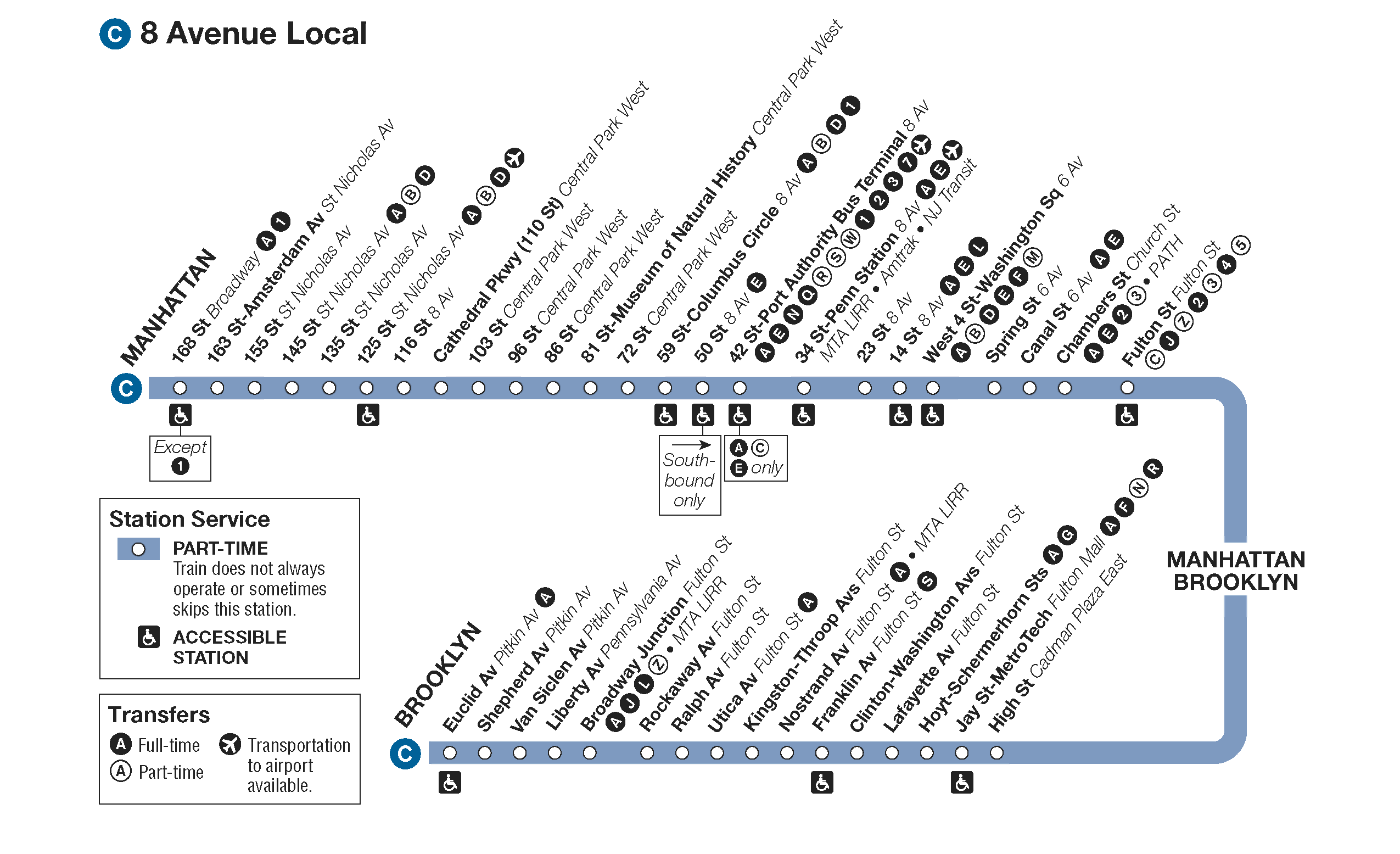 Train Map NYC MTA Train Map New York USA 56 OFF Train Map NYC MTA Train Map New York USA 56 OFF
